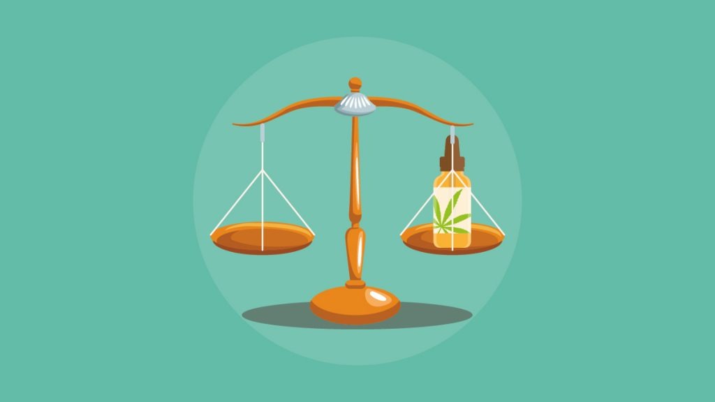 Is CBD Legal in All 50 States? The 2022 Legal Status Update - We Be High